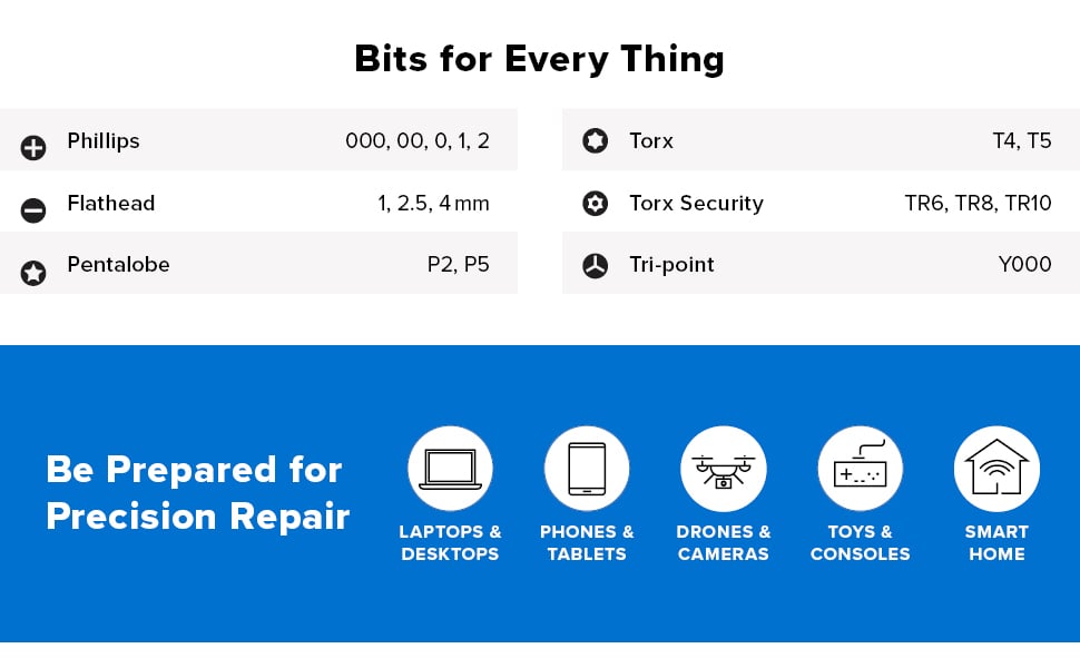 IFIXIT Essential Electronics Toolkit | IF145-348-5 - Newegg.com